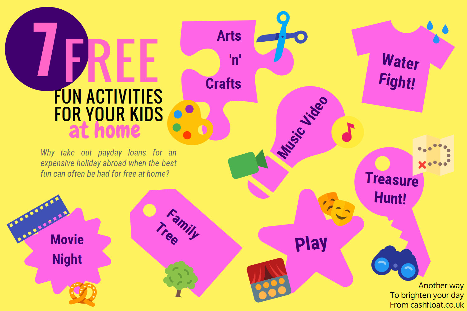 Fun With The Kids On A Shoestring Budget